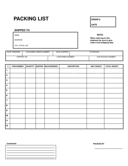 95 Packing Slip Template Page 7 Free To Edit Download Print CocoDoc