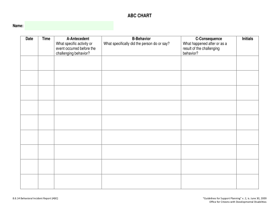 45 Behavior Charts Page 3 Free To Edit Download Print CocoDoc