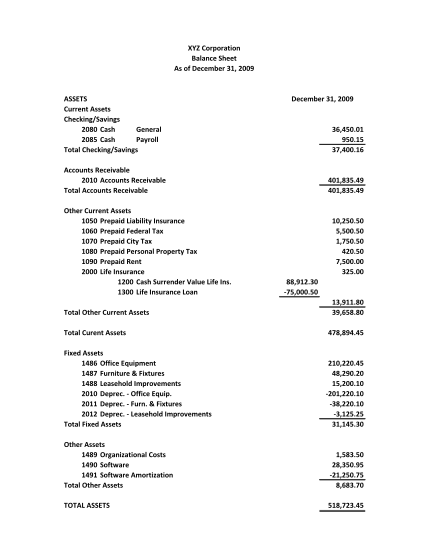 34 Indian Balance Sheet Format In Excel Free Download Page 3 Free To Edit Download Print 
