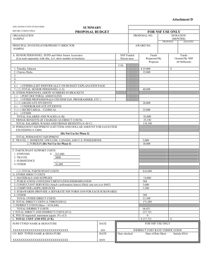 115 How To Write A Budget Proposal For A Project Page 5 Free To Edit 