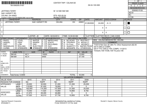 20 Billing Statement Vs Invoice Page 2 Free To Edit Download Print 
