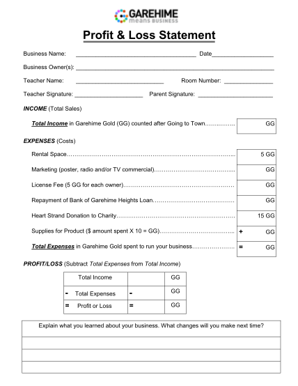 45 How To Prepare Profit And Loss Account In Excel Page 2 Free To Edit Download Print CocoDoc