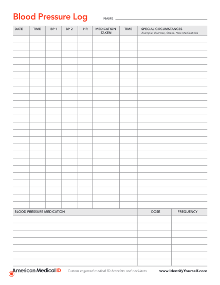 73 Blood Pressure Record Chart Heart Foundation Free To Edit 
