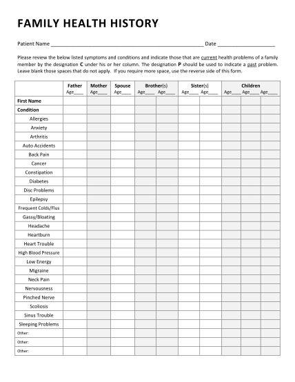 61 Family Medical History Form Free To Edit Download Print CocoDoc