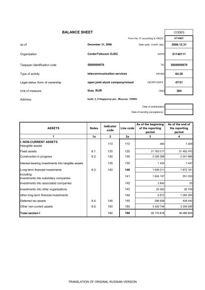 25 Opening Day Balance Sheet Free To Edit Download Print CocoDoc