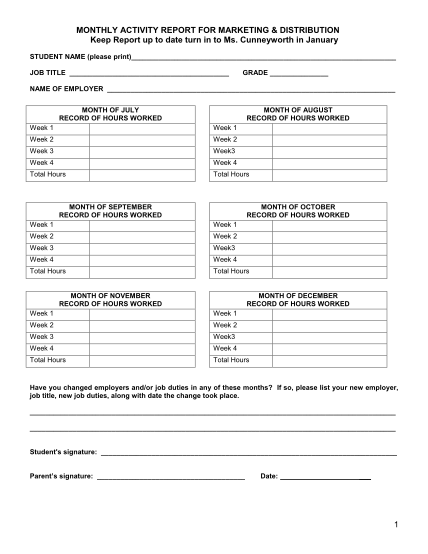 25 Sample Of Weekly Report To My Manager Page 2 Free To Edit 