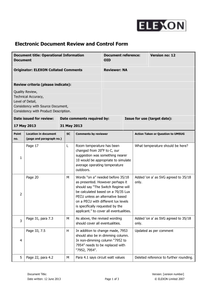 88 14 Point Review Of Systems Template Page 6 Free To Edit Download 