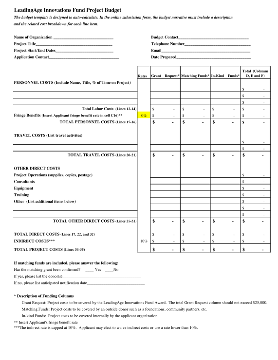 29 Project Budget Template Page 2 Free To Edit Download Print