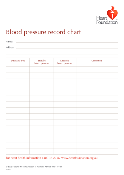 22 Blood Pressure Log Page 2 Free To Edit Download Print CocoDoc