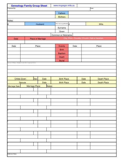 19 Family Medical History Tree Page 2 Free To Edit Download Print 19 Family Medical History Tree Page 2 Free To Edit Download Print